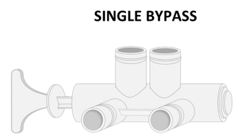 How Does a Bypass Valve Work? – Rheem