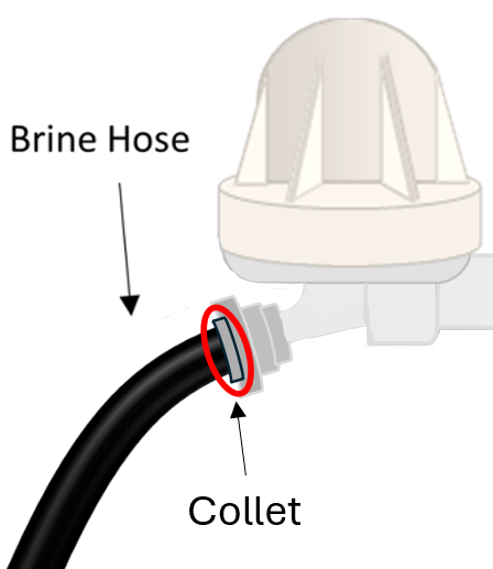 Brine Valve Assembly Replacement – Rheem