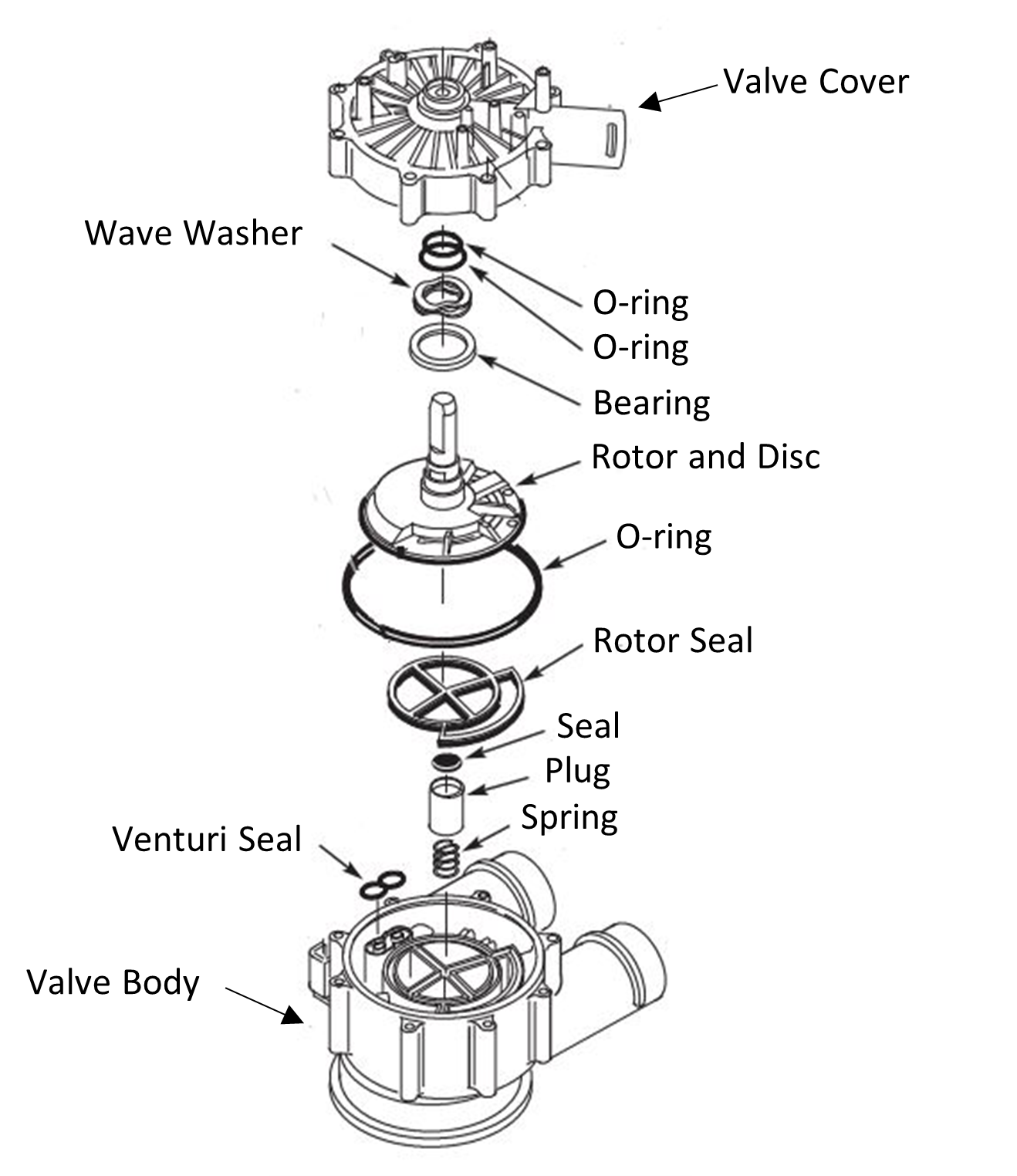 Rotor/Seal Kit Replacement – Rheem