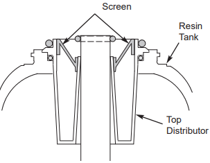 Cleaning the Sediment Screen – Rheem