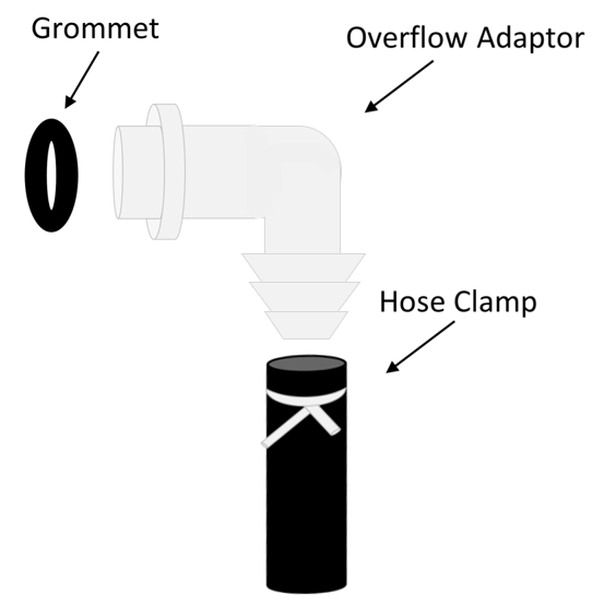 How to Install the Overflow Hose – Rheem