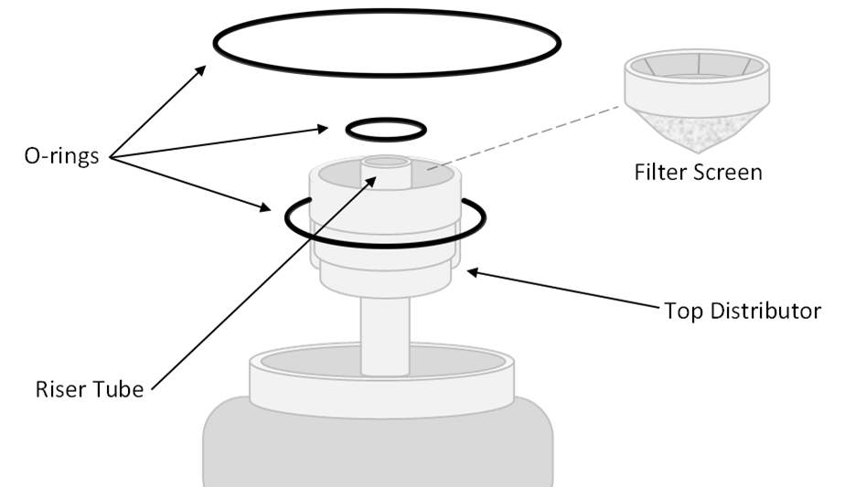 Cleaning the Sediment Screen – Rheem